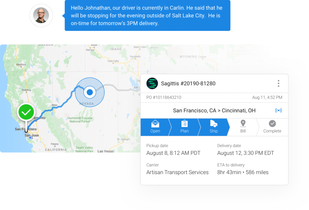 Applications Order Management Turvo