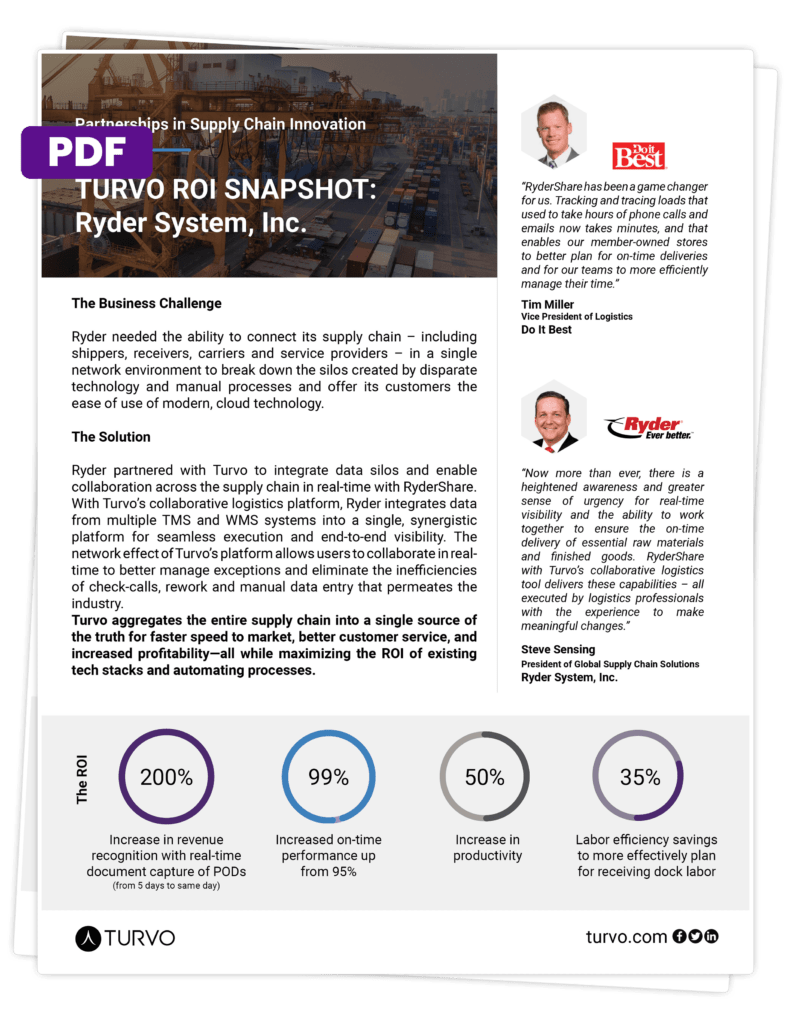 Turvo ROI Snapshot: Ryder Systems, Inc. - Turvo