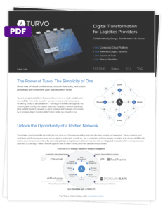 Resource Center - Turvo