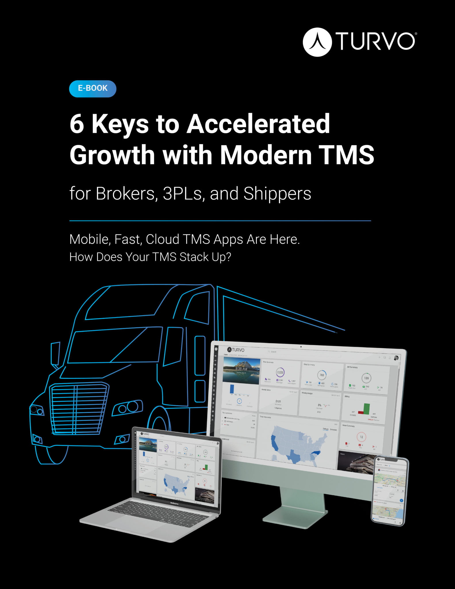 Turvo - Collaborative Transportation Management System