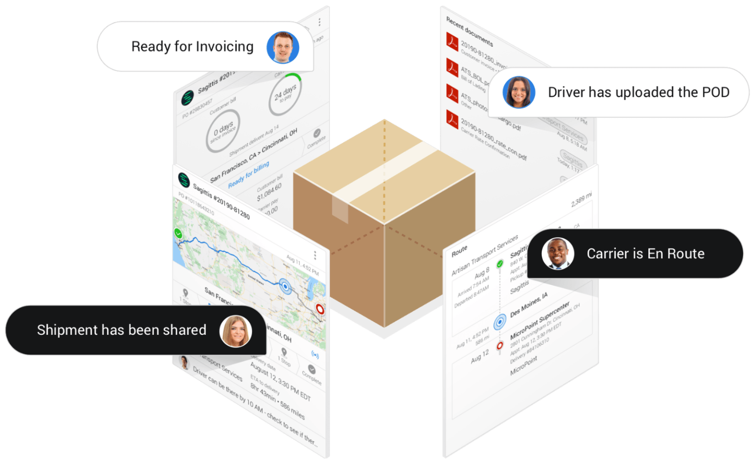 Transportation Management System (TMS) - Turvo
